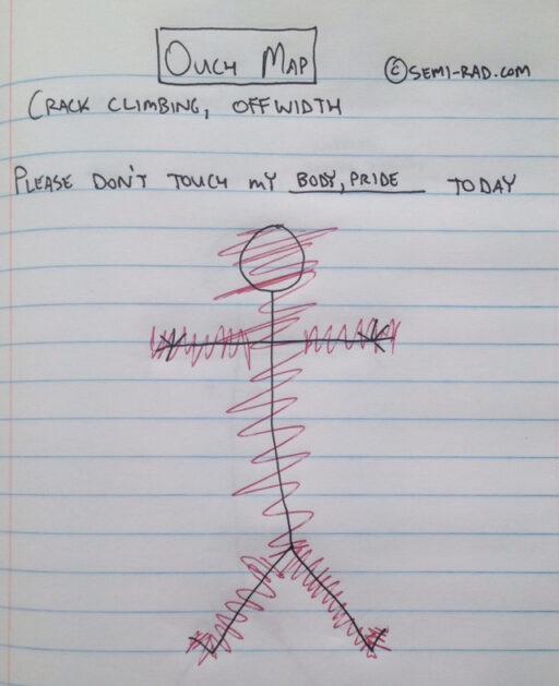 Ouch Maps: Let People Know Where You Hurt - Semi-Rad.com