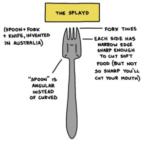 Sporks, Spifes, Knorks, Freds, And Other 'Combination Utensils' You ...