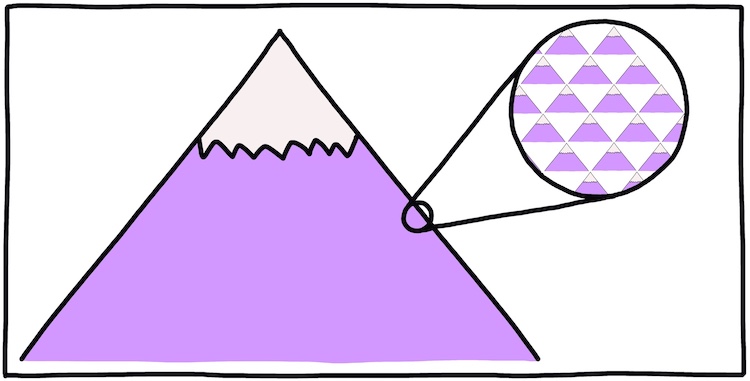 Adventures In Radical Incrementalism - Semi-Rad.com